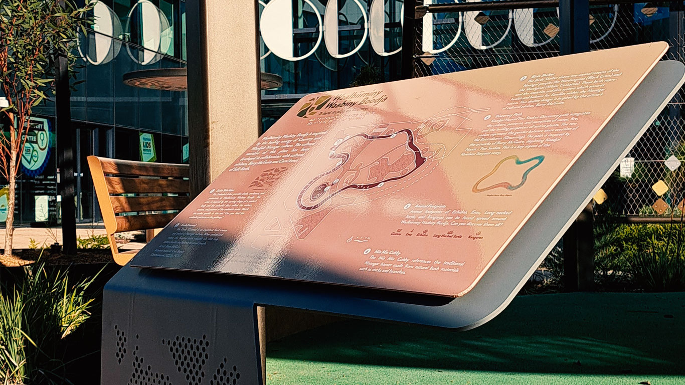 Green Space Project Wayfinding - The Factory